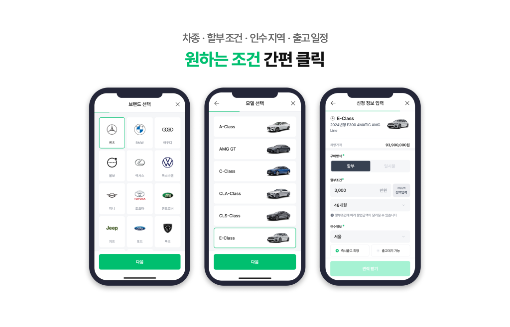 장기렌트 Vs 리스 차이 총정리 차봇